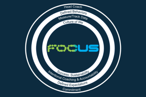 How Does Focus help You be Successful? - The Coach & The Geek